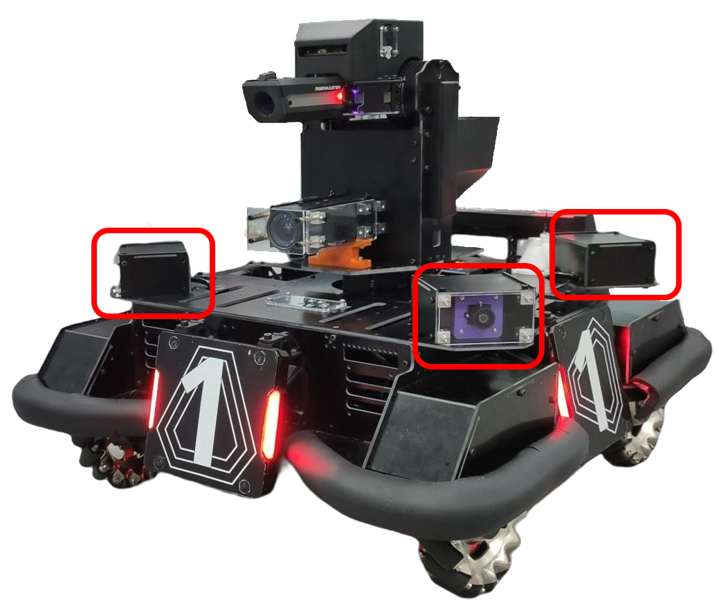 面向RMUA2022比赛的移动机器人全向感知系统 | JiaFan's Blog